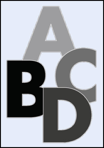 Best Practices Breakdown: Prioritization