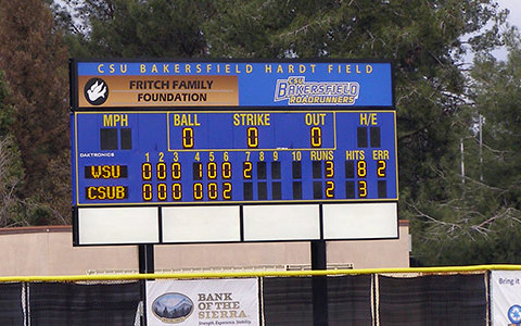 baseball scoreboard numbers