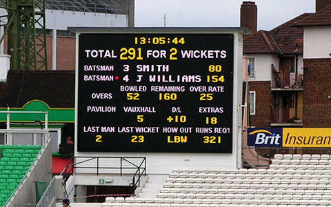 cricket scoreboards uk