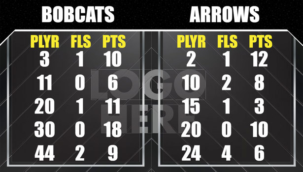 K-12 Schools Creative Services