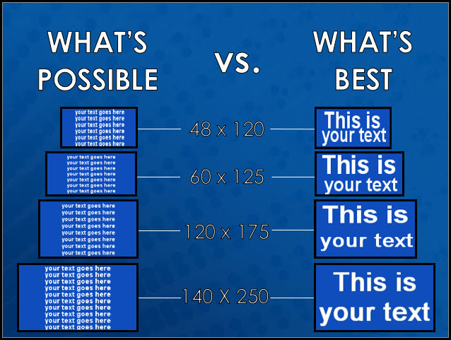 Best Practices Breakdown: Font Options