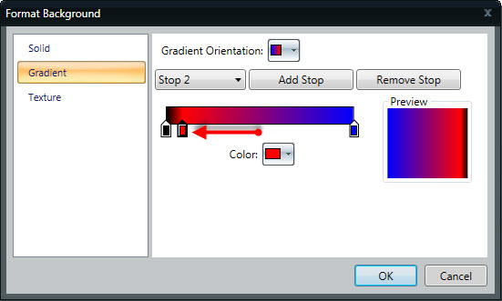Gradients Are Truly Radiant