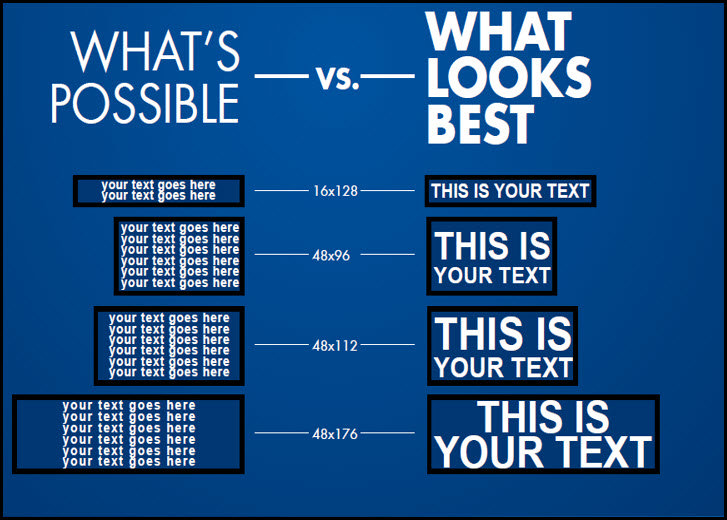 Best Practices Breakdown: Font Options