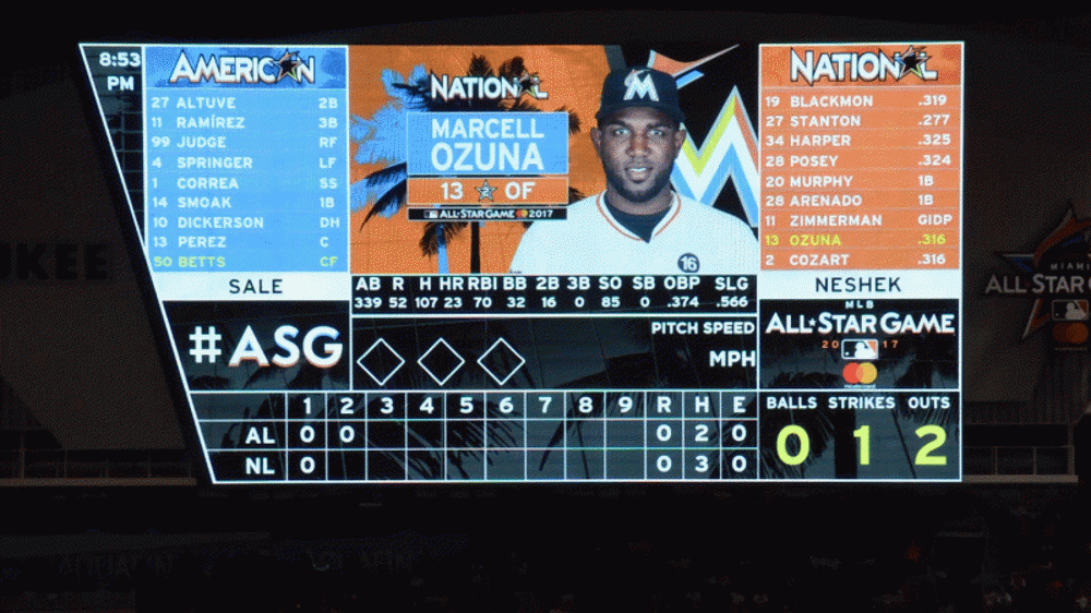 New Fan Entertainment Elements at the 2017 MLB All-Star Game