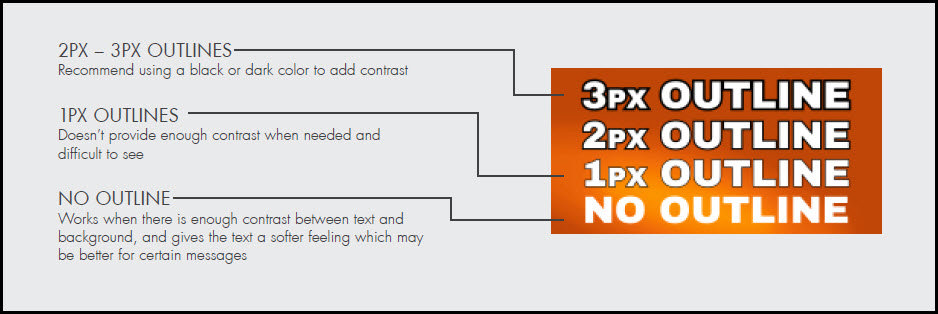Best Practices Breakdown: Font Options