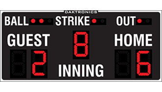 Daktronics Baseball Scoreboards, LED Video and Sound Systems