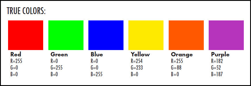 Best Practices Breakdown: Color Contrast