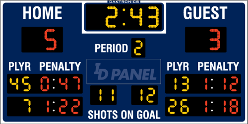 Daktronics Hockey Scoreboards, LED Video and Sound Systems