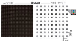 Outdoor LED Video Displays